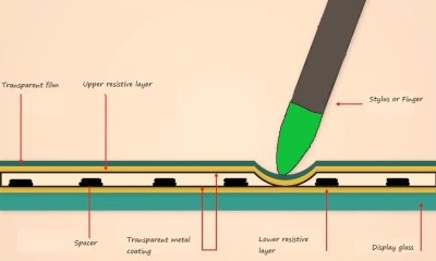 How does the Touch Screen work? - Elex Explorer