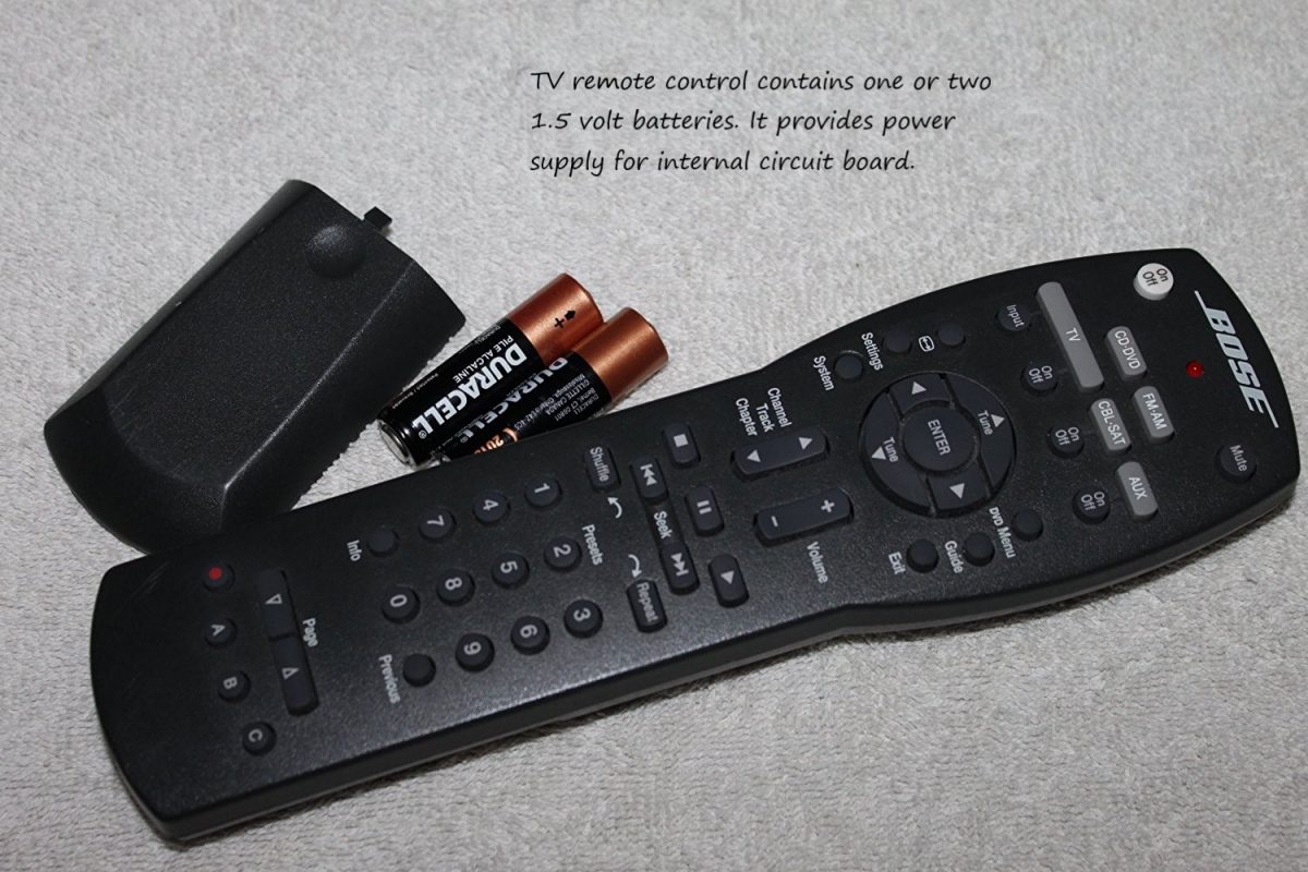How does a TV Remote control work? - Elex Explorer
