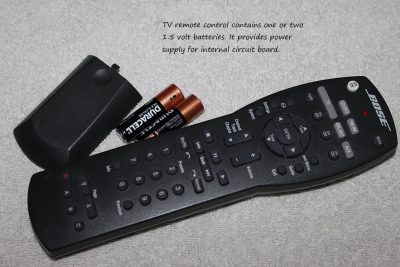 How does a TV Remote control work? - Elex Explorer
