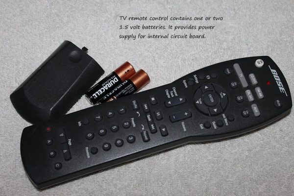 How does a TV Remote control work? - Elex Explorer