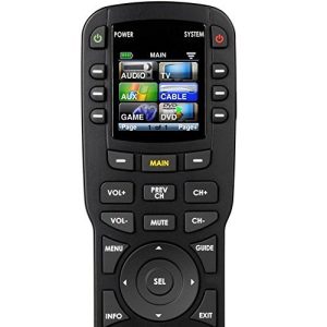 How does a TV Remote control work? - Elex Explorer