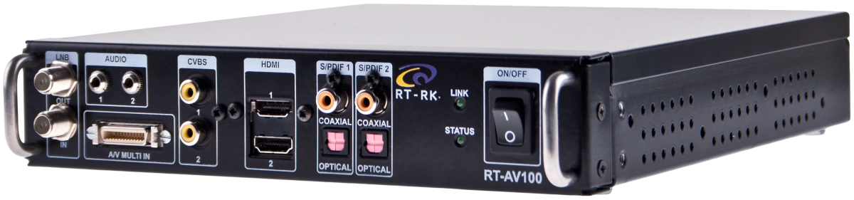 How does TV Set-top Box Communication work? - Elex Explorer