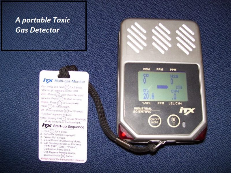 What is a Toxic Gas Detector? - Elex Explorer