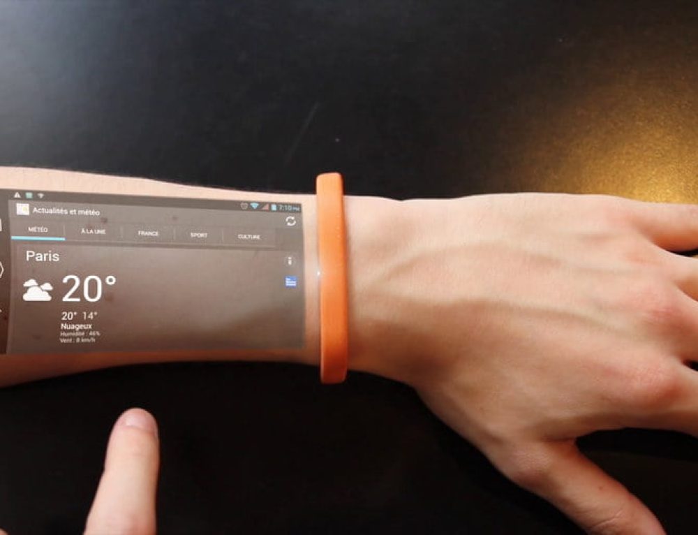 How does a Smartwatch work? - Elex Explorer