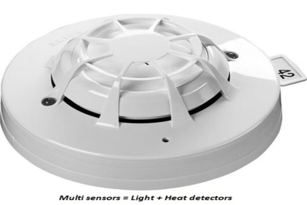 How Does Fire Alarm System Work? - Elex Explorer