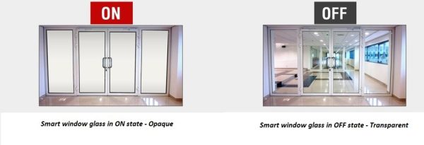 How Does Smart Window Glass Work? - Elex Explorer